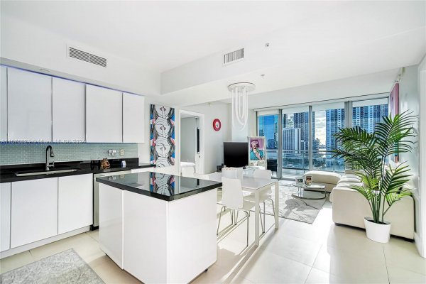 Mint Miami | Miami Condo Center