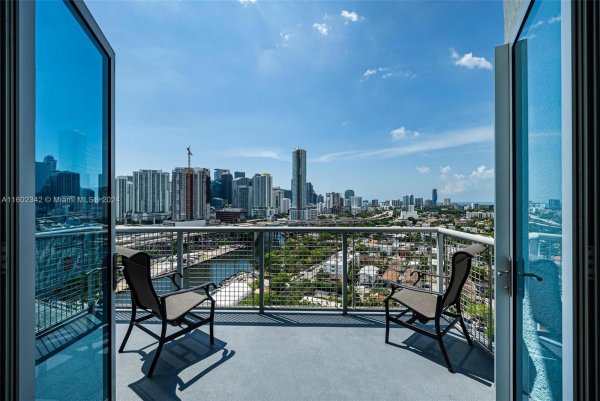 Neo Lofts | Miami Condos To Invest